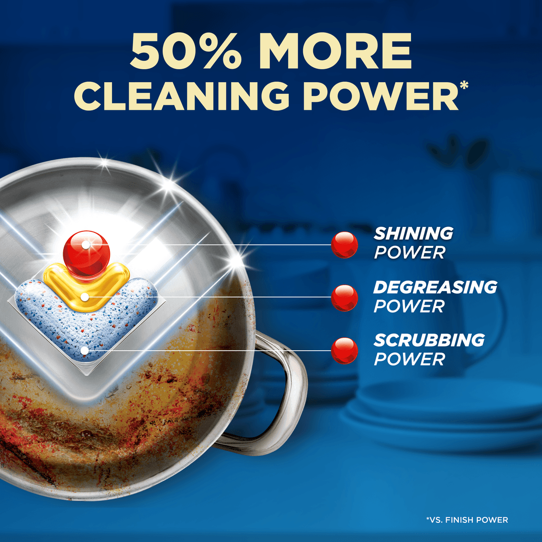 Finish® Ultimate Quantum Lemon Dishwasher Pods for Tough Stains ...