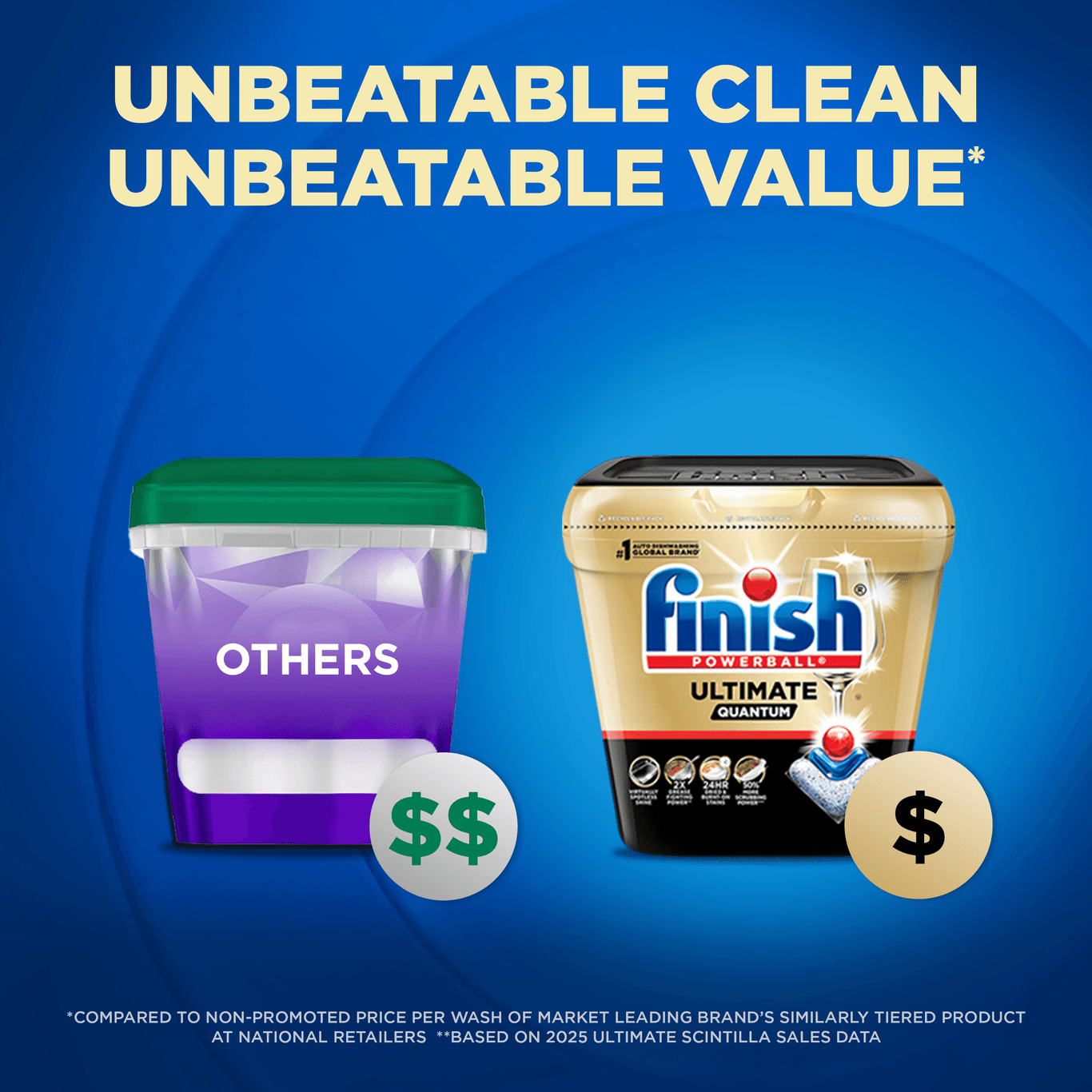 Finish® Ultimate Quantum Dishwasher Pods for Tough Stains | Finish® US