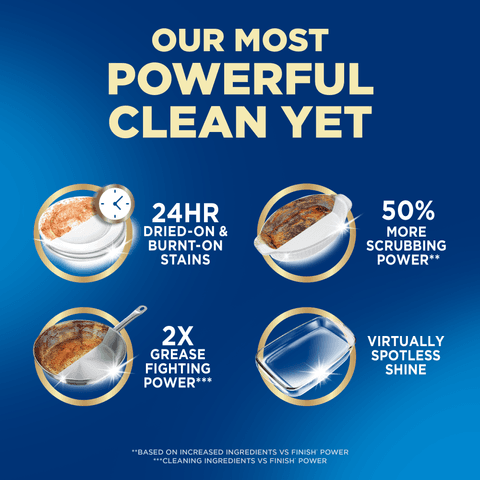 Finish® Ultimate Quantum Dishwasher Pods for Tough Stains | Finish® US